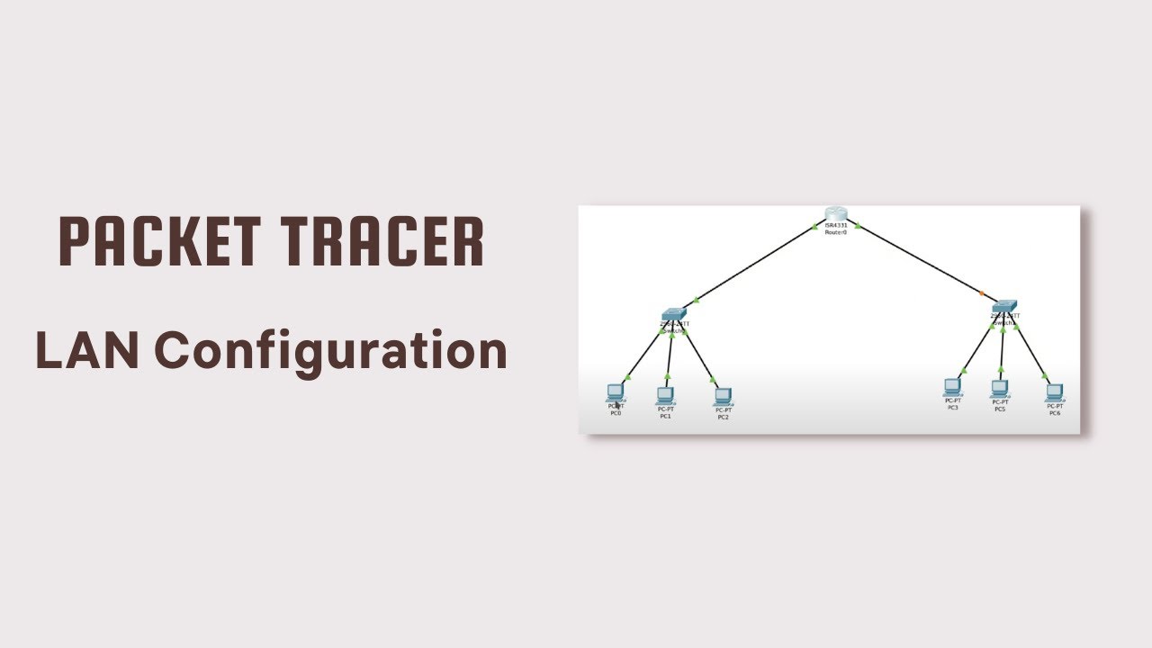 Cisco Packet Tracer - Lab 04 | CONFIGURING A BASIC LAN - YouTube