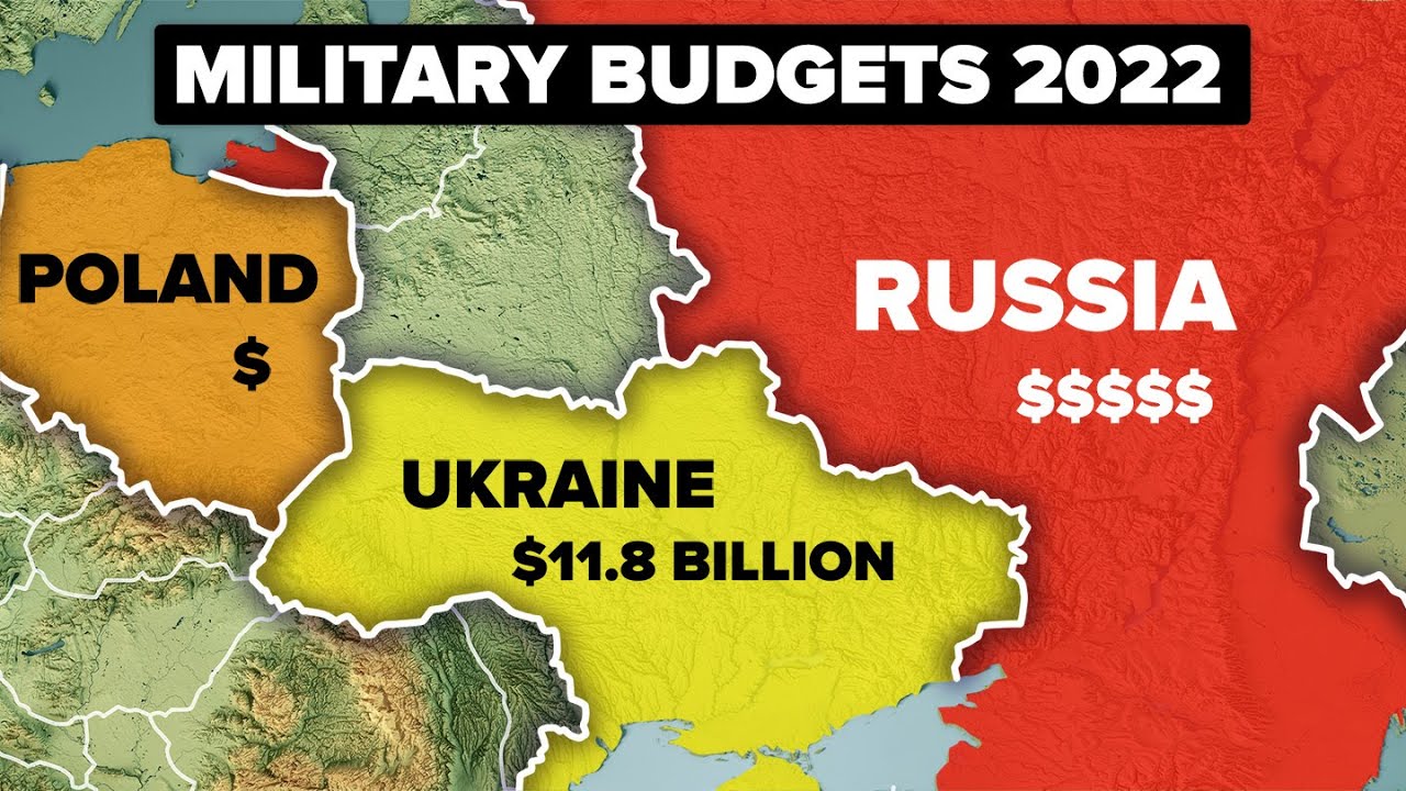 Insane Country Military Budgets RANKED YouTube Insane Country Military Budgets RANKED YouTube