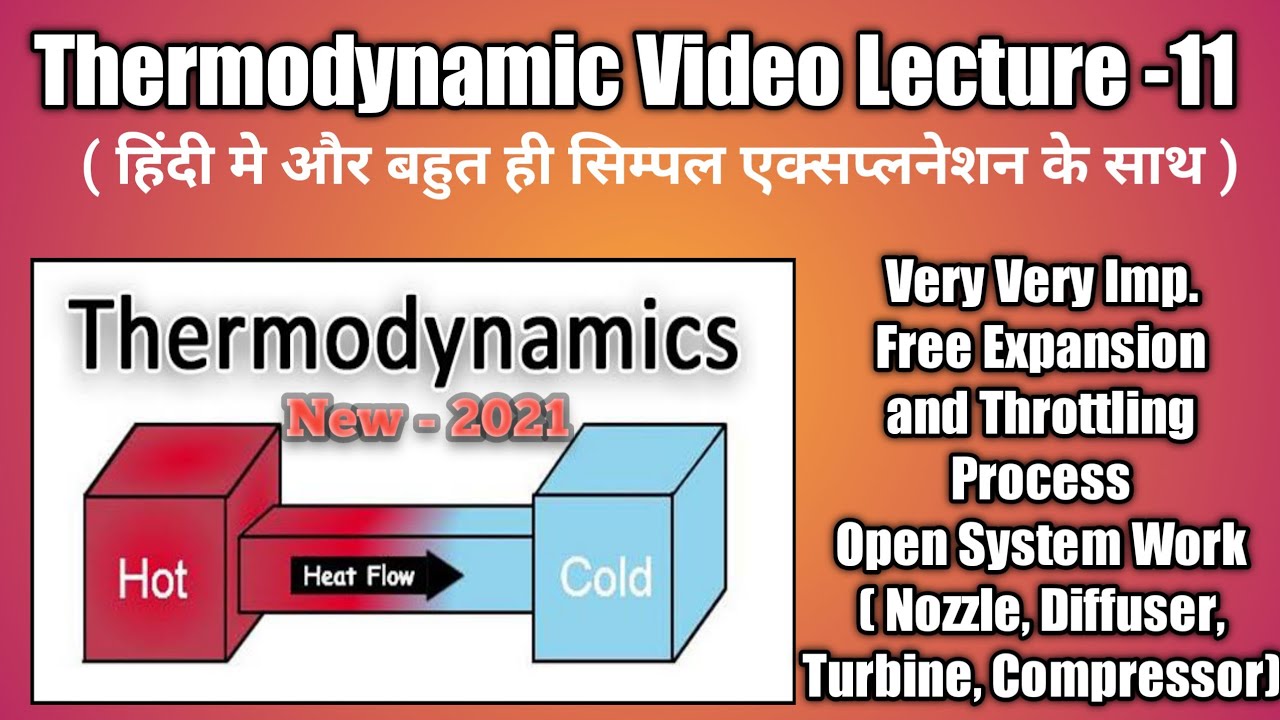 Thermodynamic Video Lecture -11 !! Free Expansion Precess !! Open ...