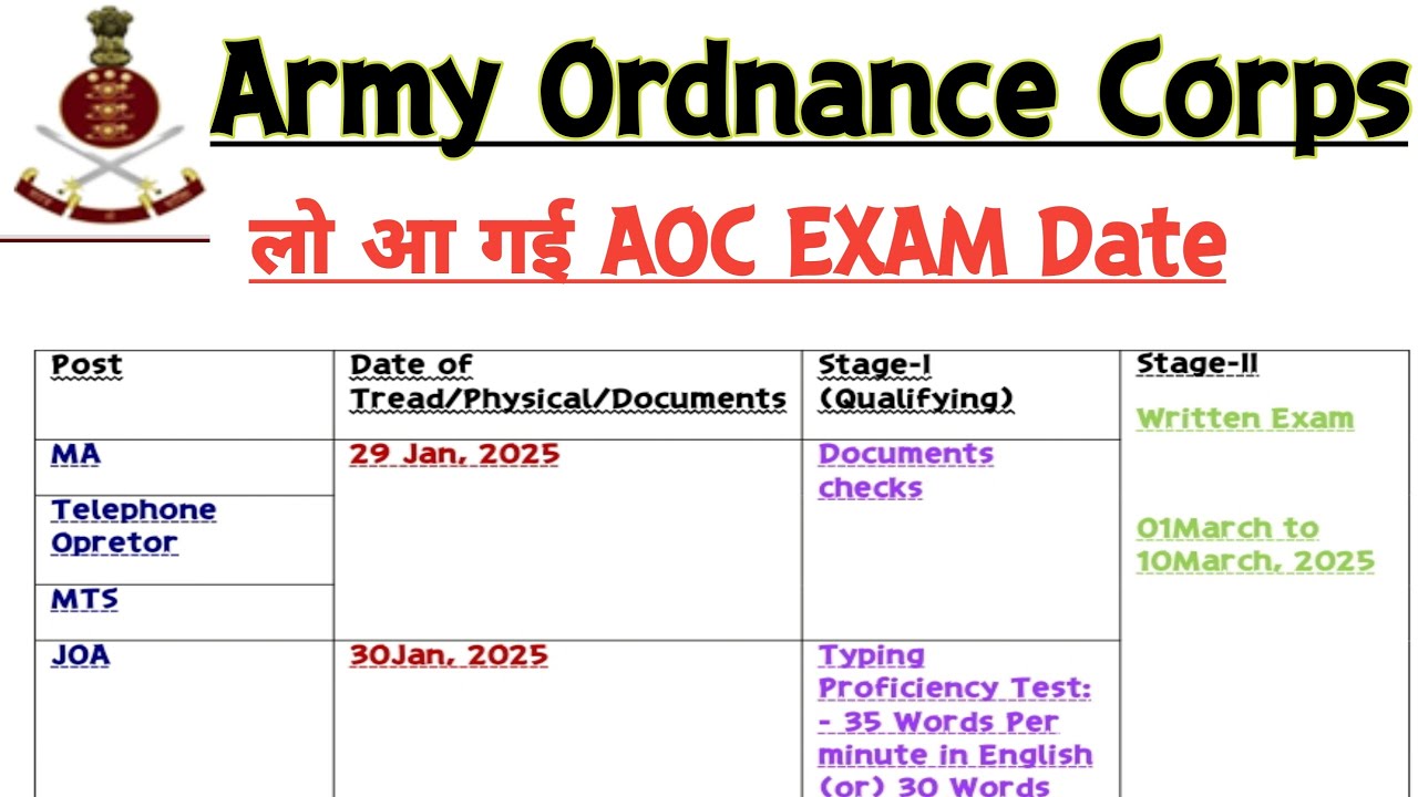 AOC EXAM Date | Aoc Written Exam |Aoc Admit card - YouTube