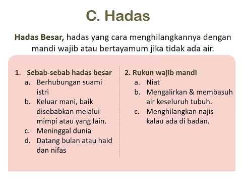Mapel Fiqih kelas 7 Semester 1 - Materi tentang Taharoh