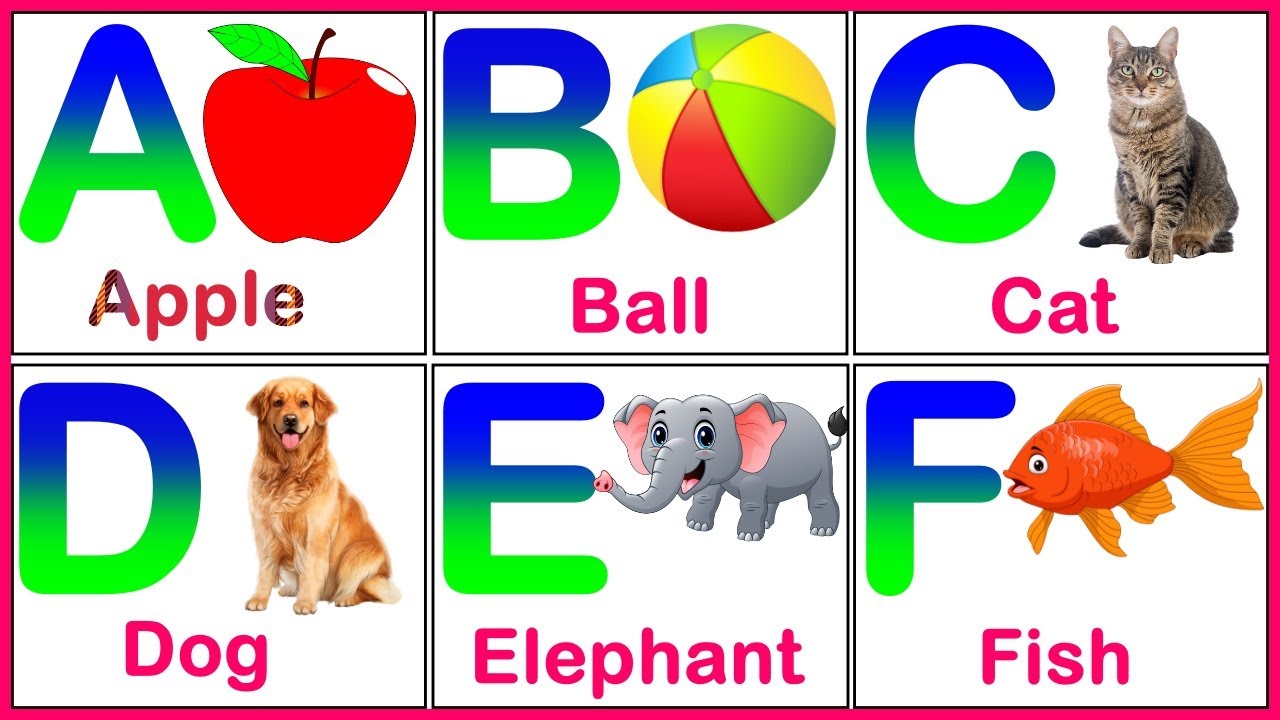 A for Apple B for Ball | ABCD abc | ABCD SONG| Alphabet |aforapple abcd ...