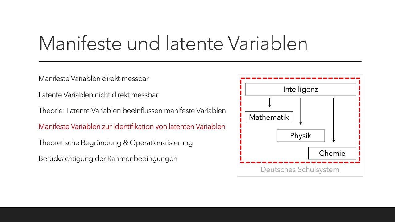 Manifeste und latente Variablen (Statistical Thinking) - YouTube