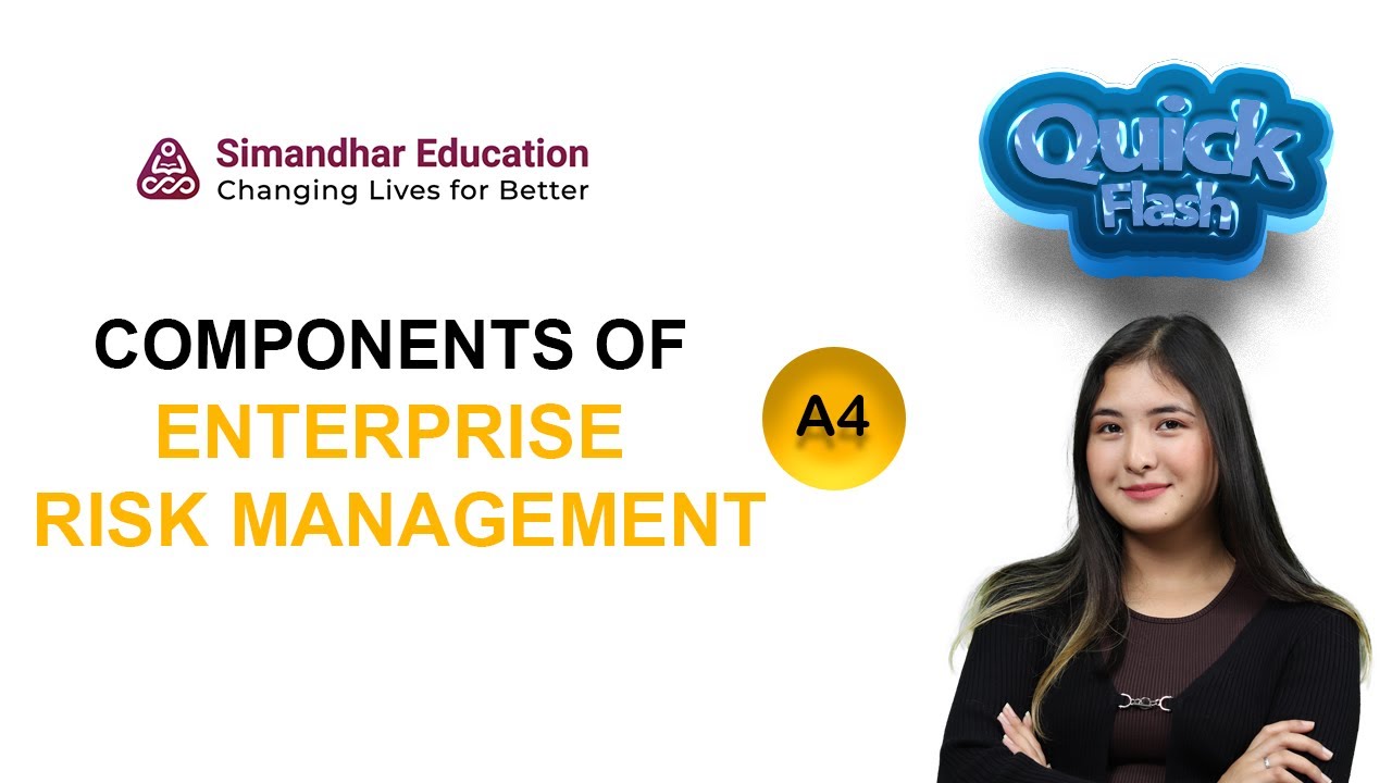 Quick Flash- 5 Components of Enterprise Risk Management. | US CPA | CPA ...