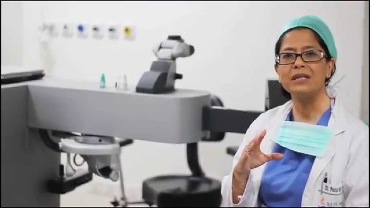 All about LASIK Surgery (Part II) - Dr. Parul Sharma - Max Hospital ...
