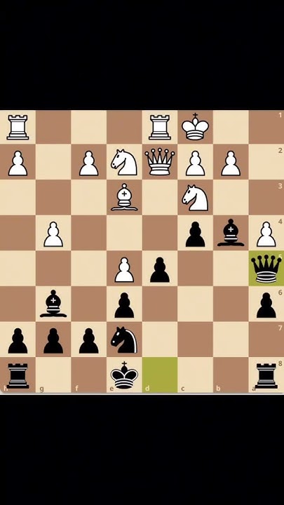 Day 1 Of The Git Gud At Chess Challenge Youtube