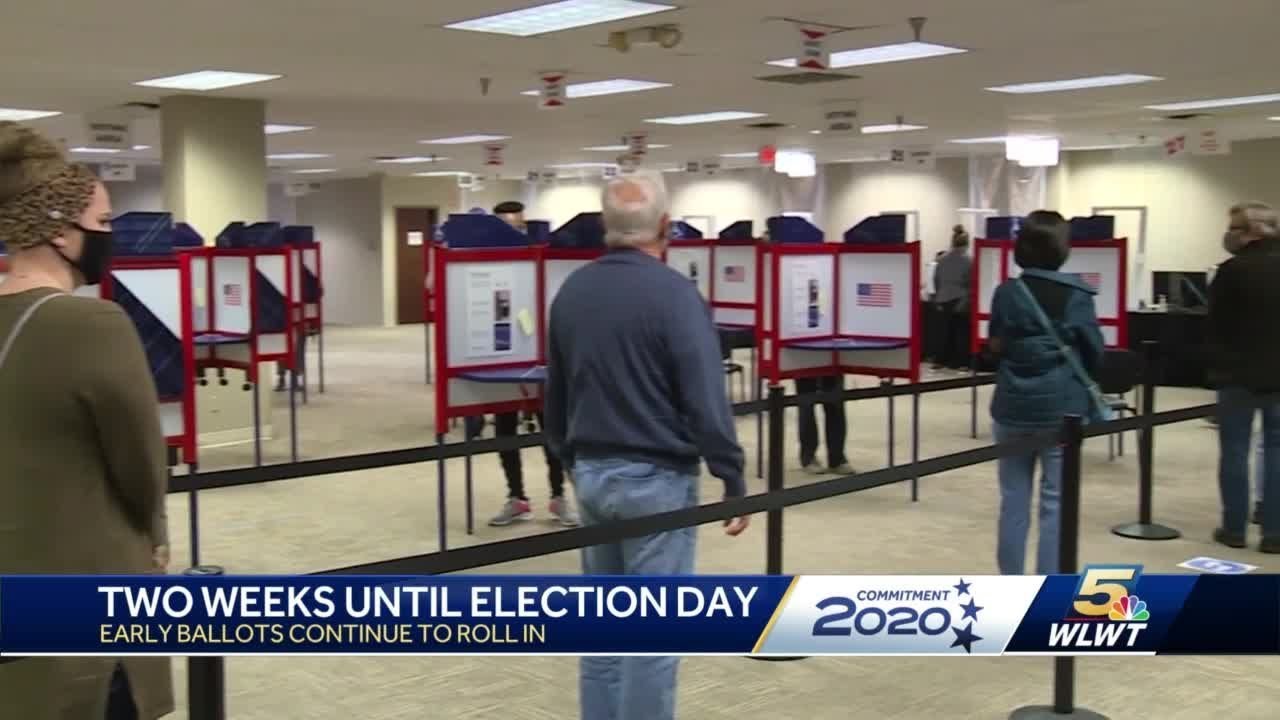 2 weeks until Election Day, early ballots continue to roll in - YouTube