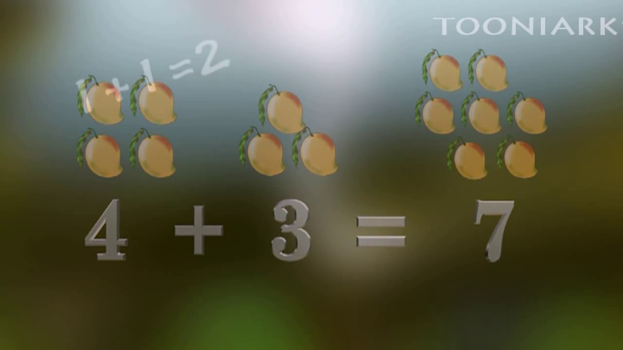 Ganitham | Basic calculations | maths | Balasiksha | Telugu learning’s ...