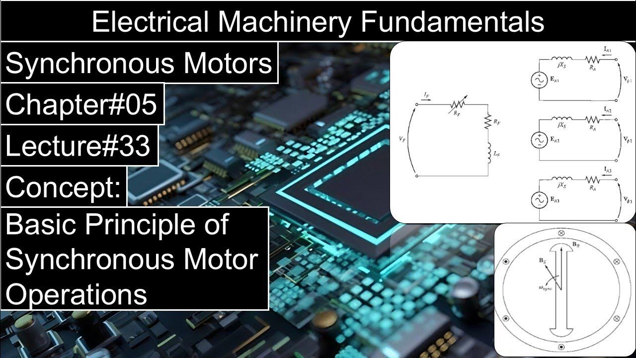 Electric Machine-II | Chapter#05 | Synchronous Motor | Lecture#01 | Stephen J. - YouTube