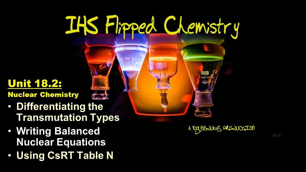 Unit 18.2: Transmutation Types & Writing & Balancing Nuclear Equations ...