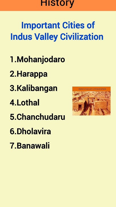 Important Cities of Indus Valley Civilization - YouTube