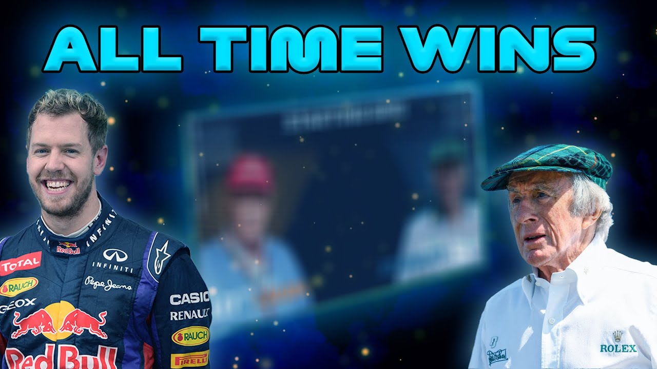 F1 2023 Starting Grid based on all time F1 Wins - YouTube