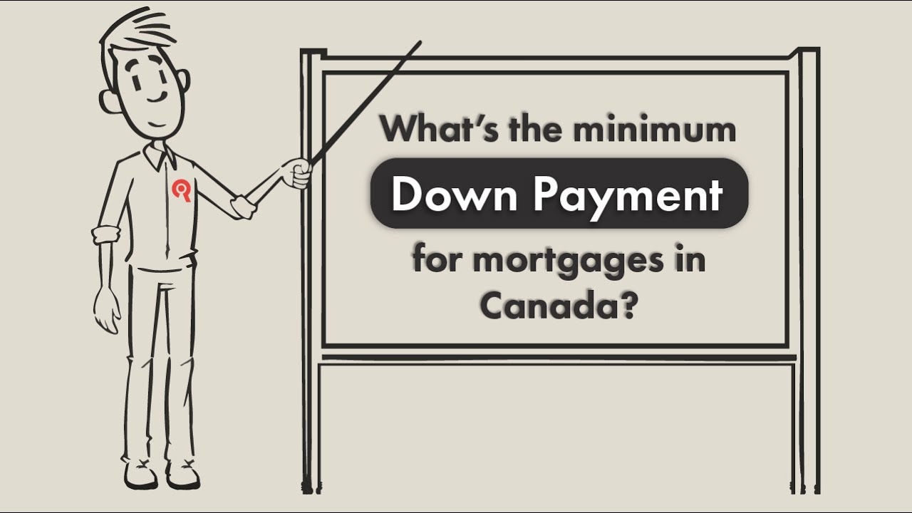 What's the minimum down payment for mortgages in Canada? - YouTube