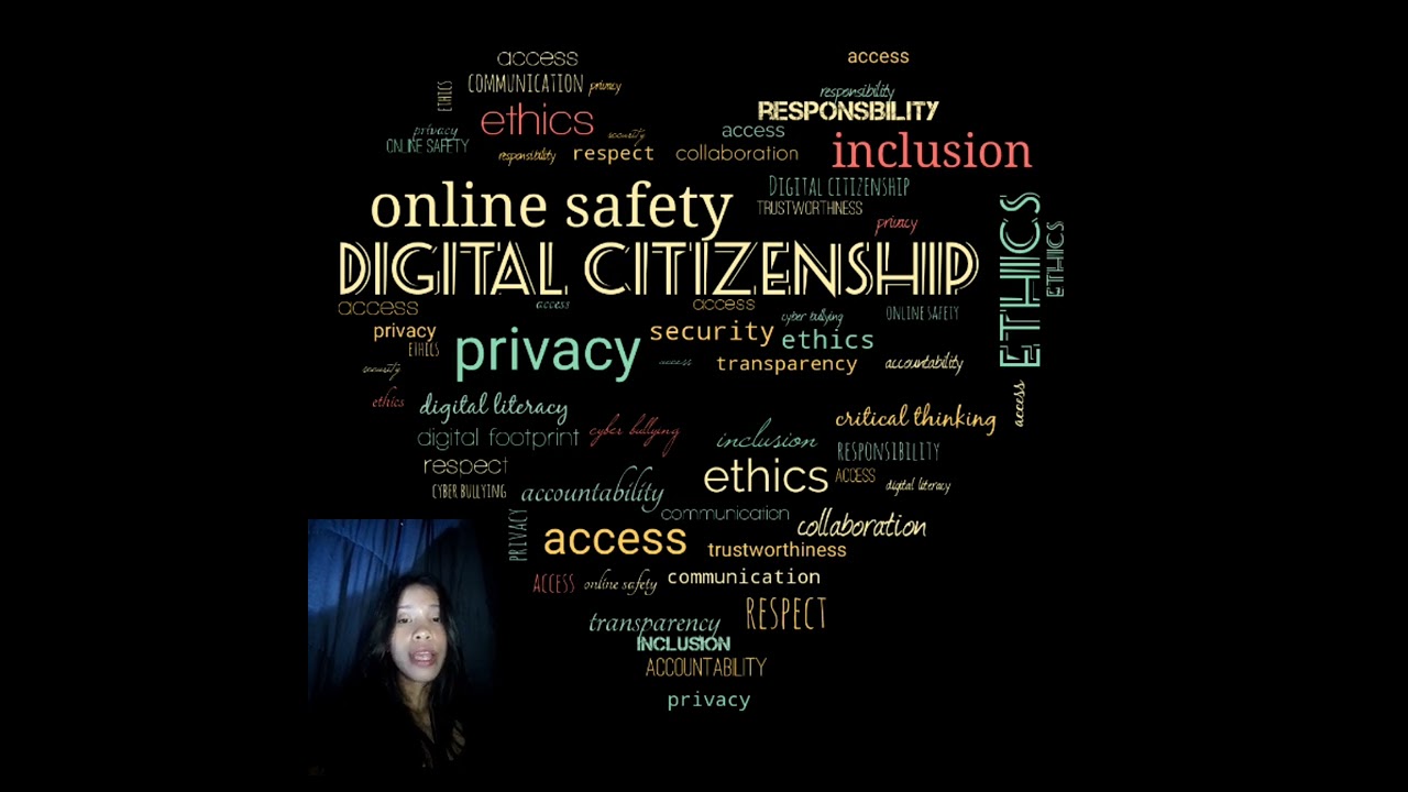 Digital Citizenship Wordle