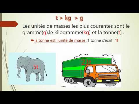 mesure de masses CE1 - YouTube