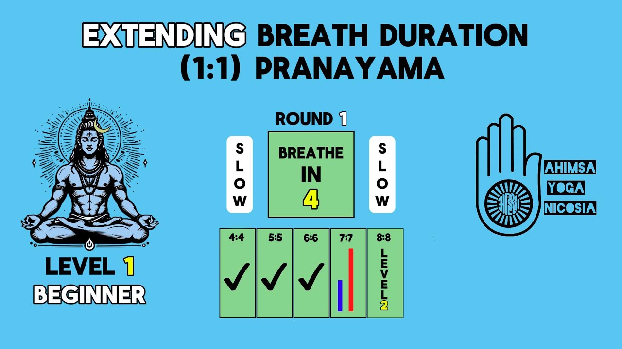Extending Breath Duration Pranayama | Level 1 | Beginner | (1:1 ratio ...