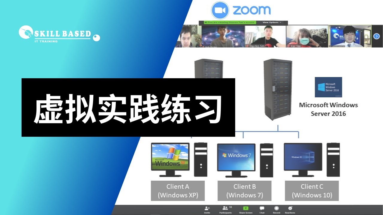 Virtual Practical - SBIT Training Academy - Online Learning 3.0 - YouTube