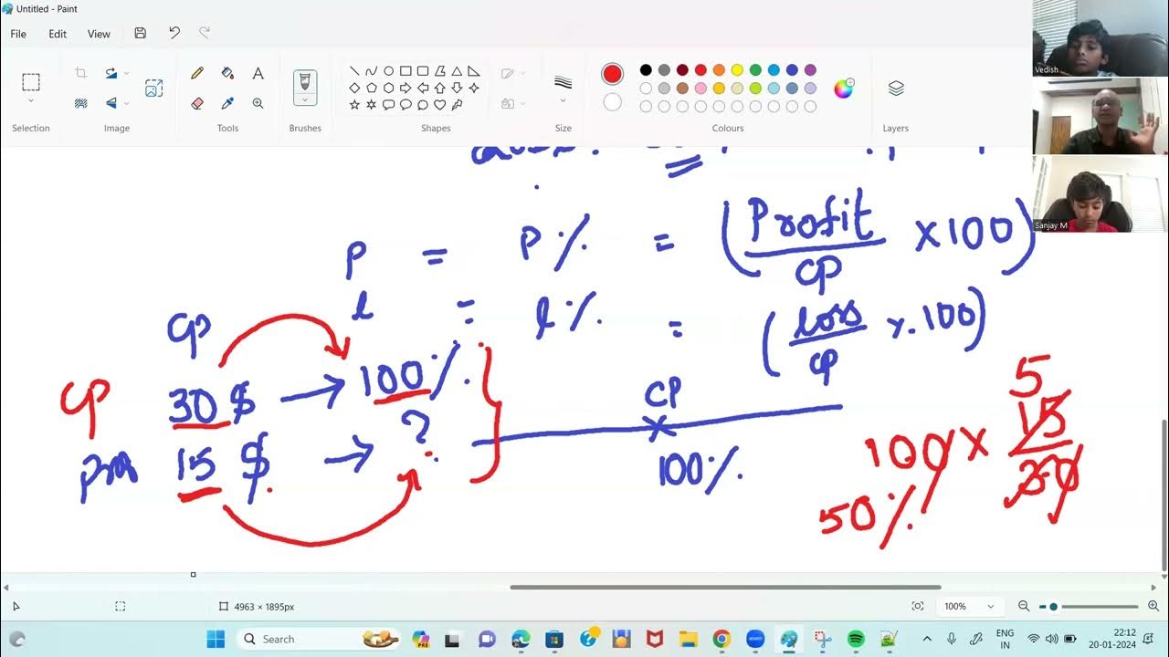 Introduction to Profit & Loss - YouTube