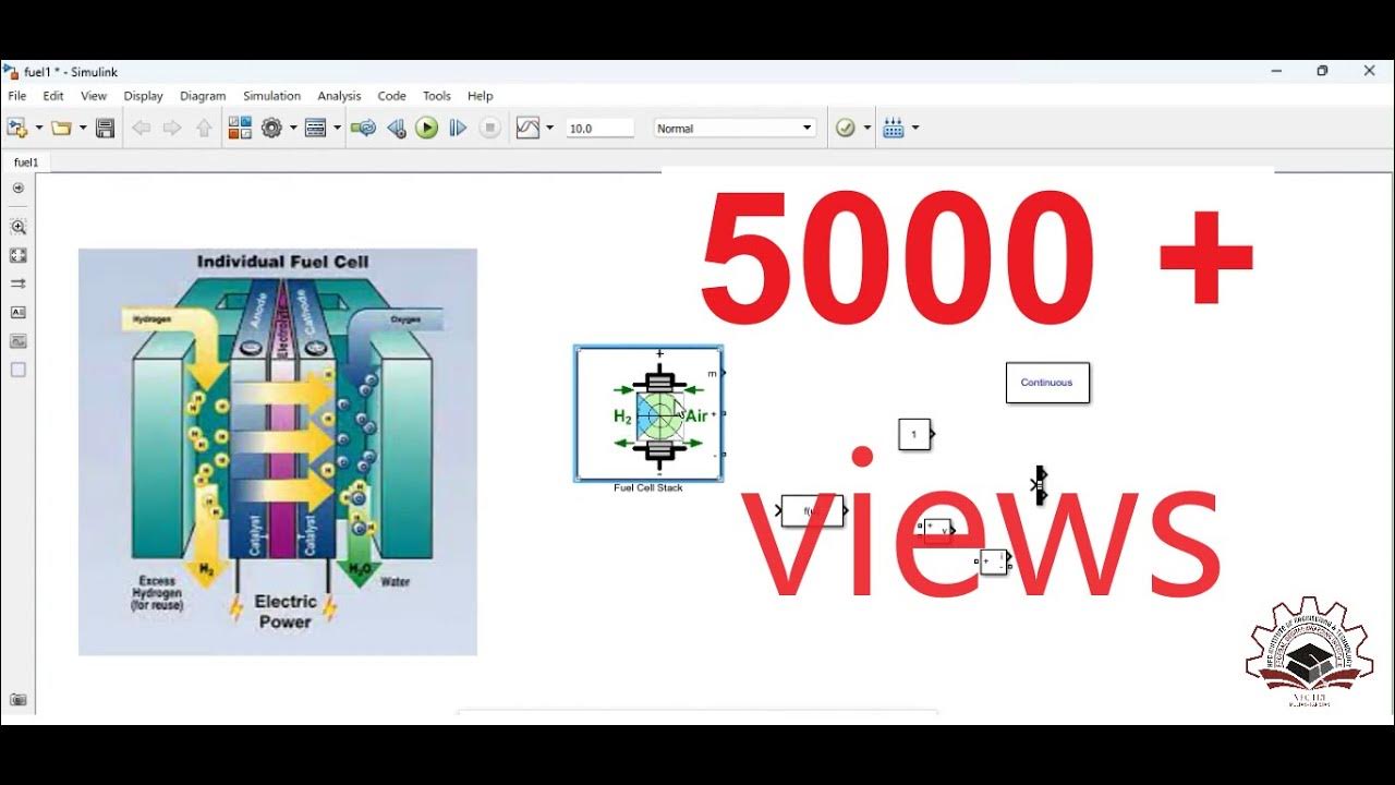 Fuel Cell Modeling Using MATLAB SIMULINK - YouTube
