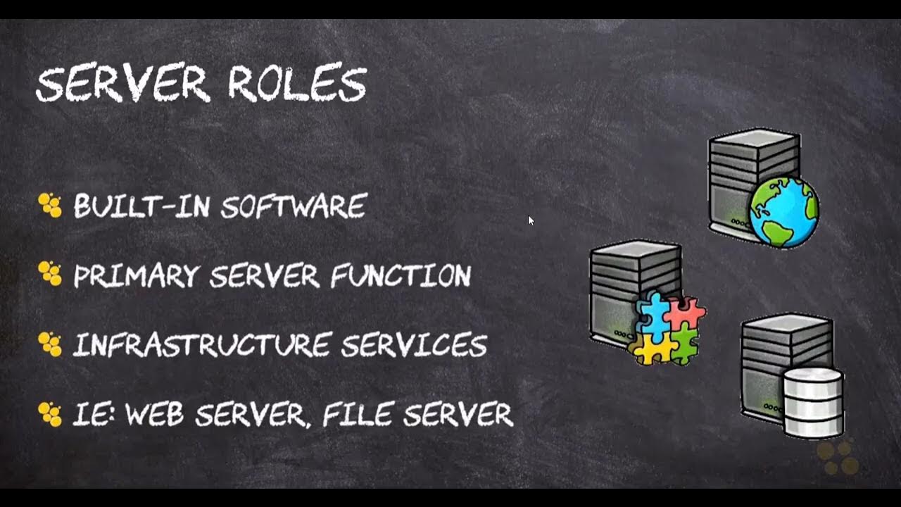 01-1 ¿QUE ES WINDOWS SERVER? / Curso de Windows Server 2019 / - YouTube