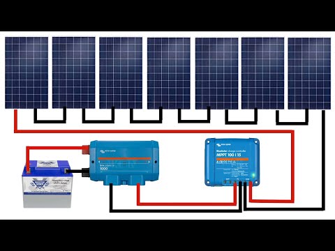 Victron SmartSolar MPPT Install | How to Design & Set Up Solar Power in a Camper Van