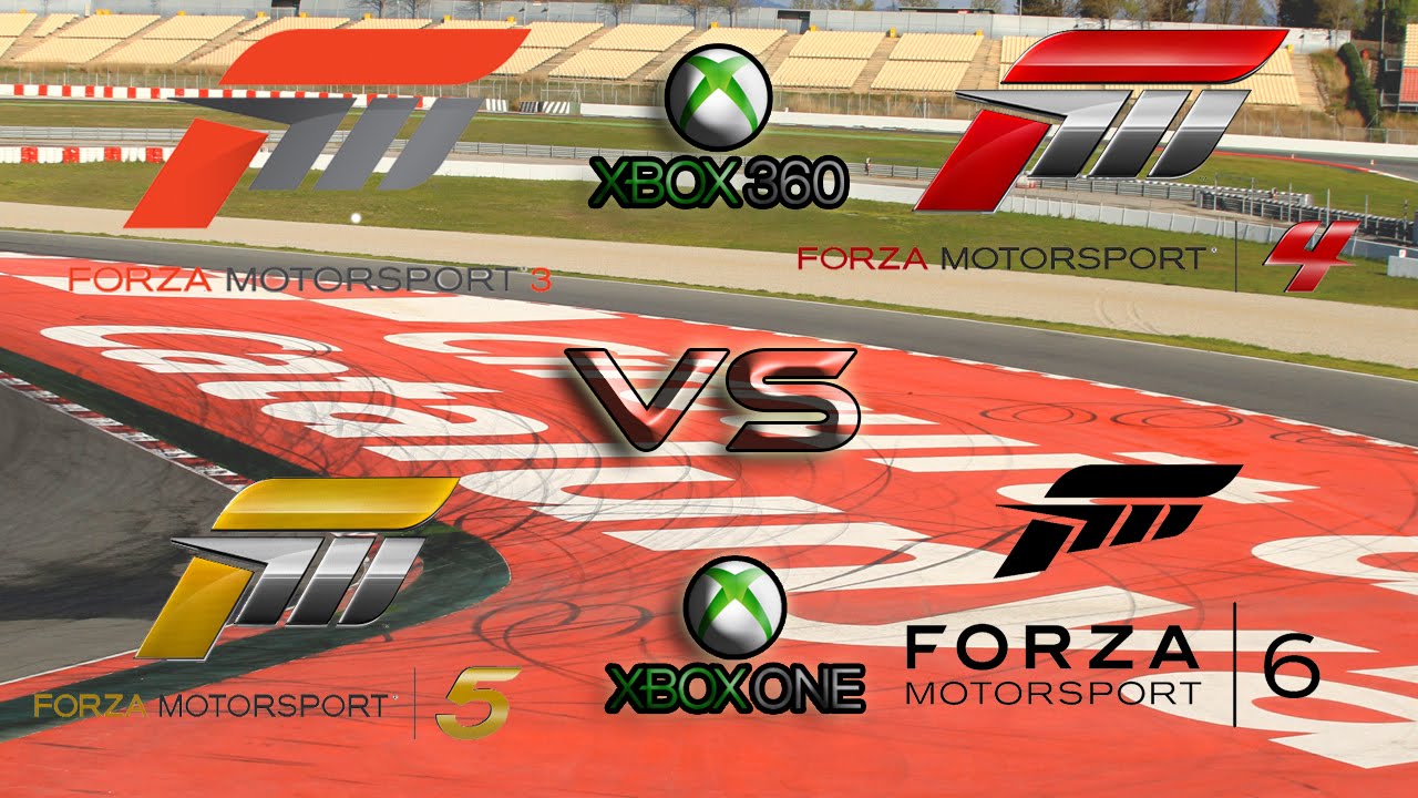 Evolution Forza Motorsport - YouTube