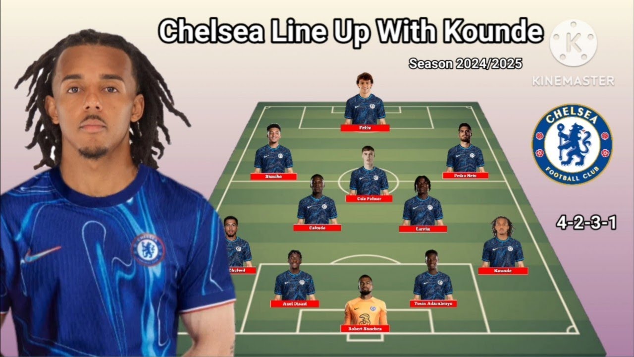 Chelsea Potential Line Up With Jules Kounde Season 2024/2025 - YouTube