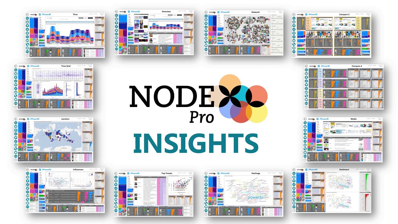 NodeXL Pro INSIGHTS - YouTube