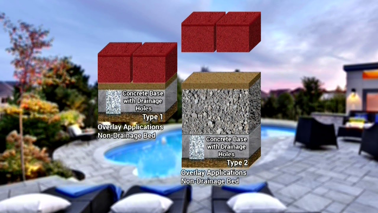 Polybind Complete Sand G2 - YouTube