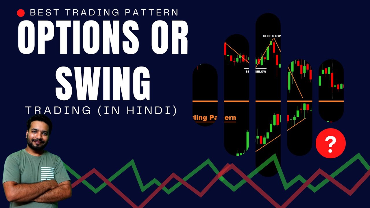 Best share trading pattern for options and swing trading - YouTube