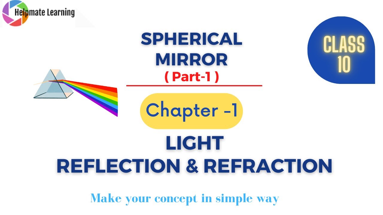 CLASS X - PHYSICS - CHAPTER 1 (LIGHT REFLECTION & REFRACTION) - TOPIC 2 ...