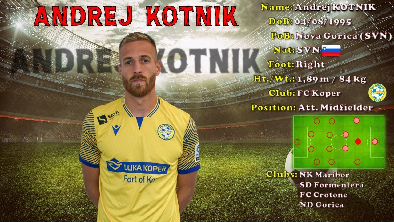 Andrej Kotnik 2023 Official - YouTube