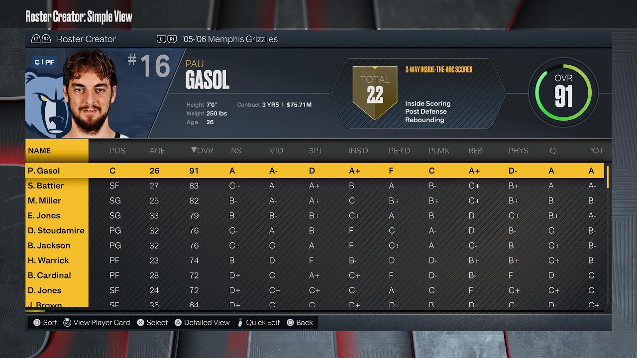 NBA 2K23 Official Roster Update 9.14.22 Review - Retro Players Added ...