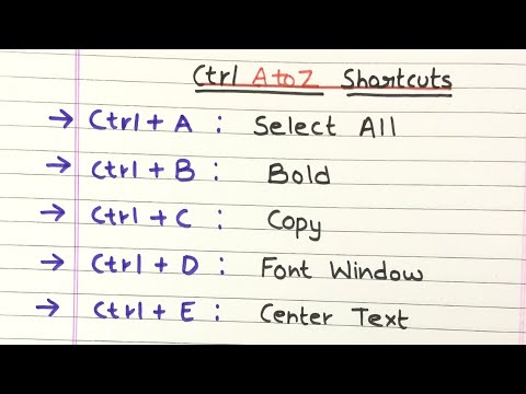 Ctrl a to z shortcut keys | shortcut keys of computer | What is the ...