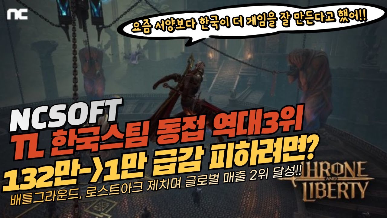 ๐์์จ์ํํธncsoft Tl ํ๊ตญ ์คํ ๋์  ์ญ๋ 3์ 132๋ง 1๋ง ๊ธ๊ฐ ํผํ๋ ค๋ฉด ์์๋ณด๋ค ์ฐ๋ฆฌ๊ฐ ๊ฒ์์ ๋ ์๋ง๋ค์ด์