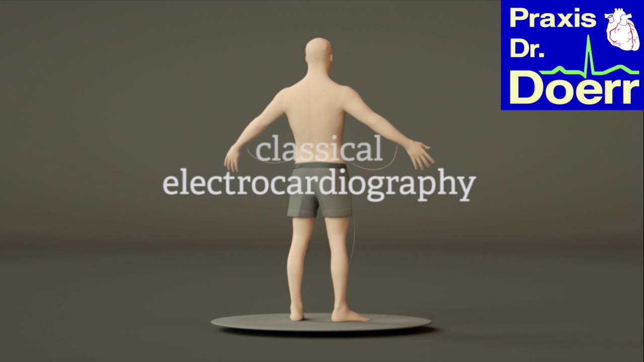 Praxis Dr Doerr - YouTube