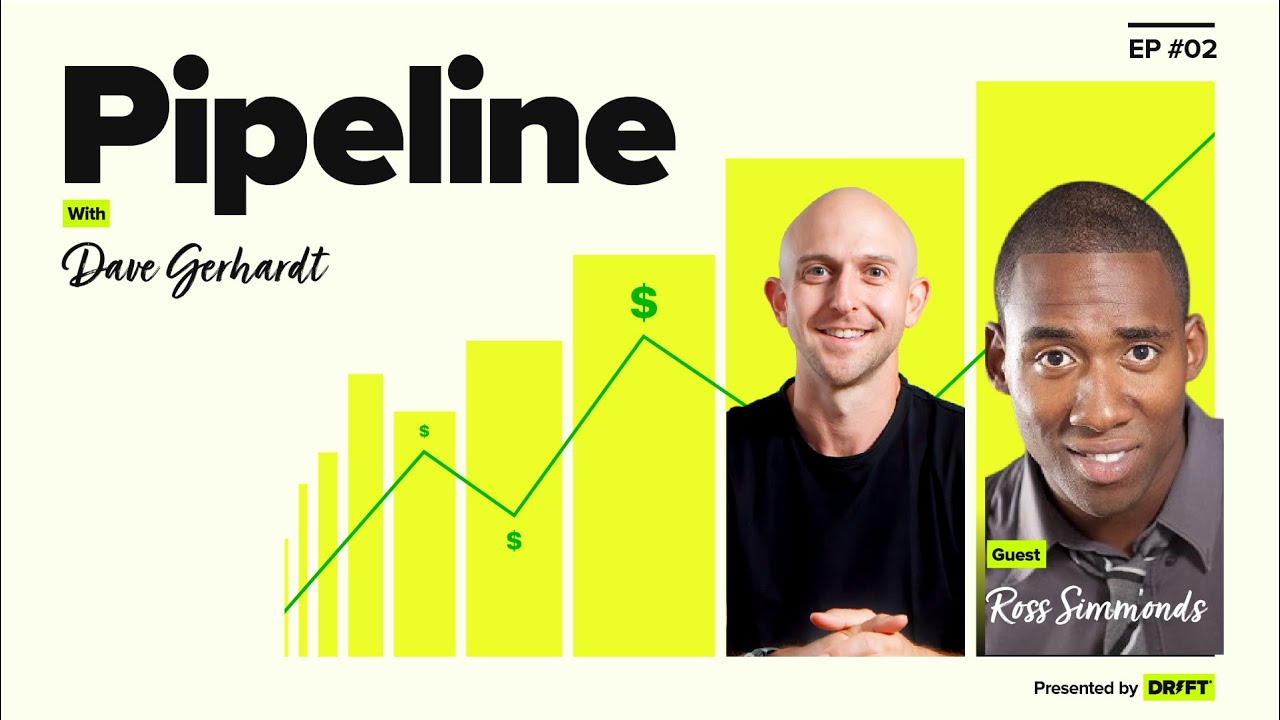 B2B Content & Social Media Strategy with Ross Simmonds (Founder & CEO ...