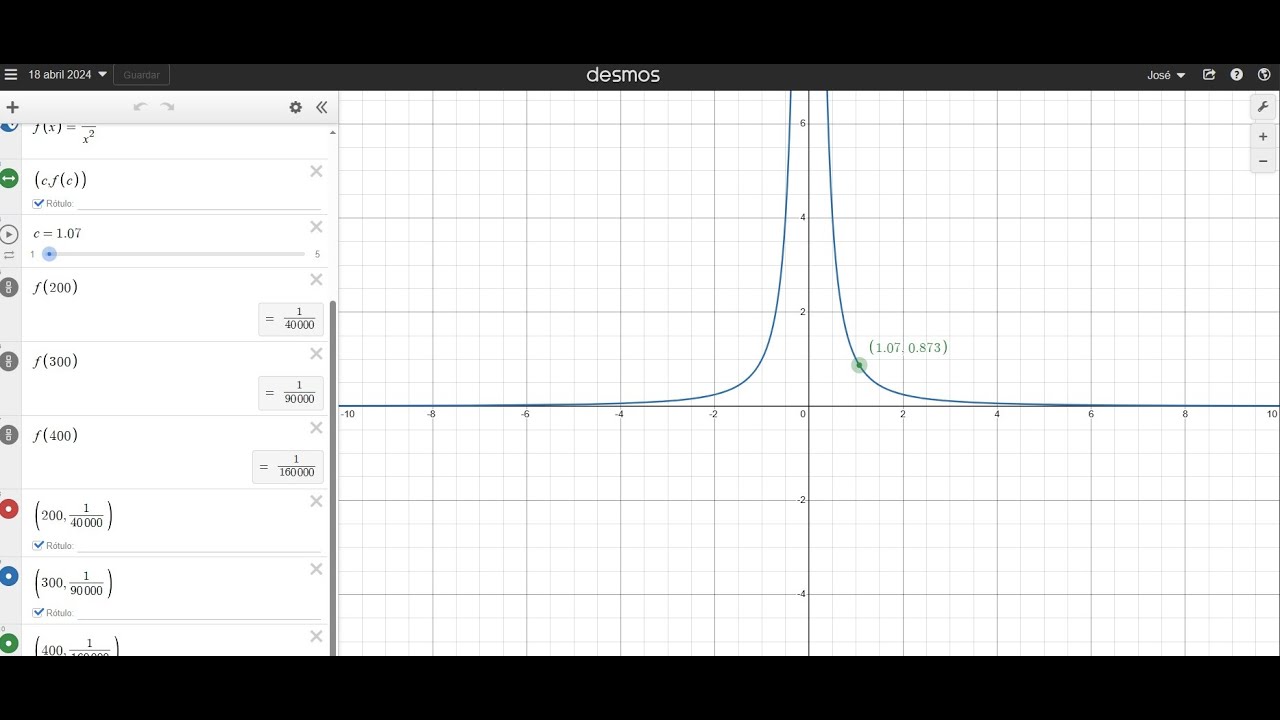Usando Desmos para entender conceptos básicos de Cálculo - YouTube