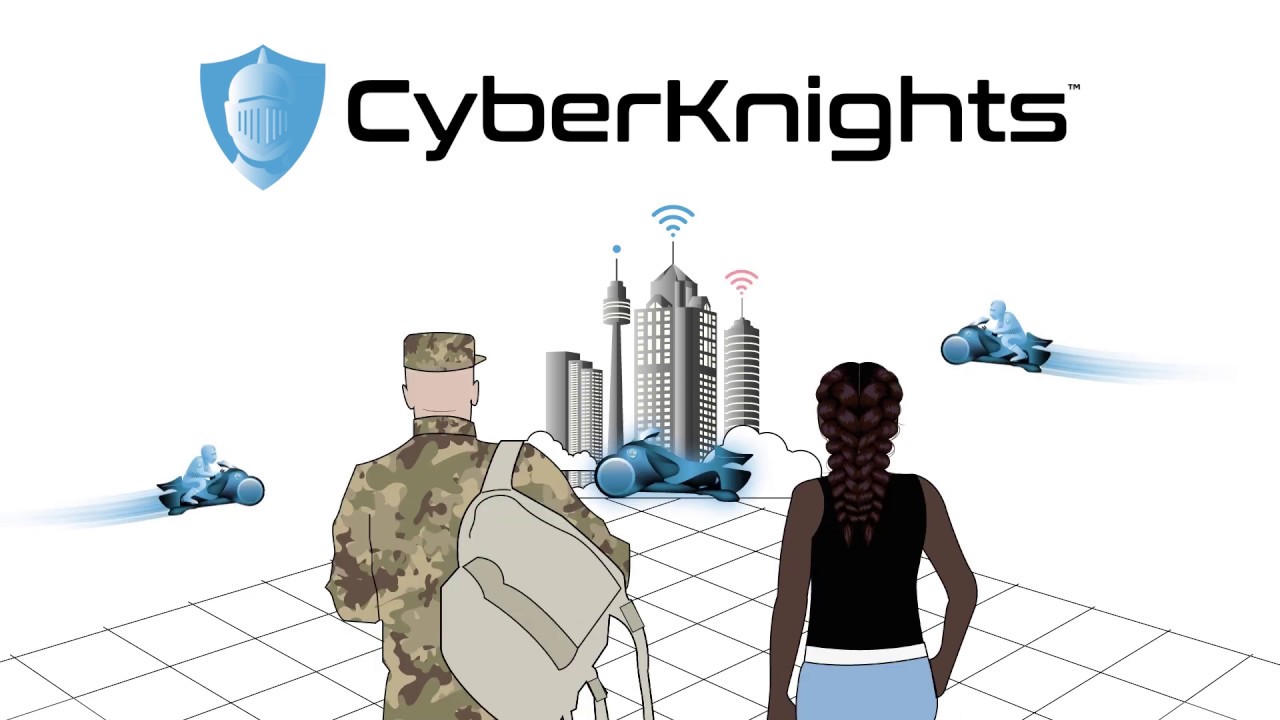 CyberKnights– Cybersecurity Talent Assessment, Development, and ...