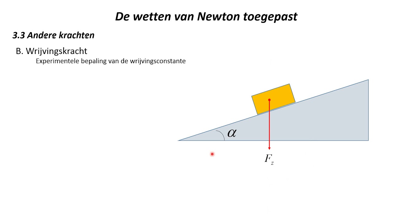 FV6 3 De wetten van Newton toepgepast 3B Wrijvingskracht - YouTube