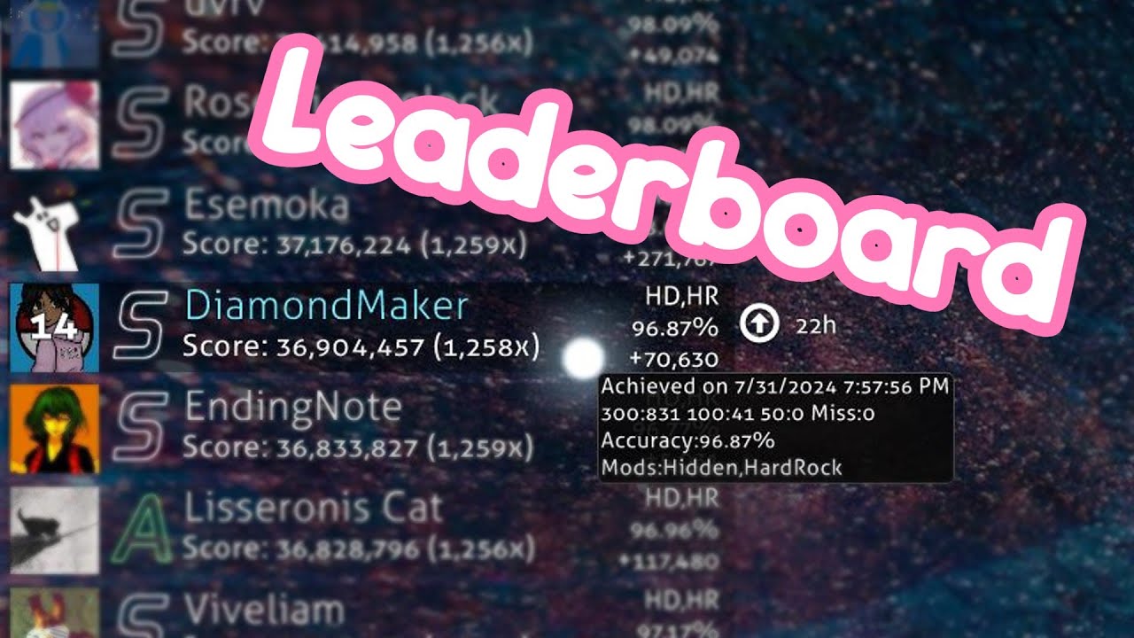 insane 6⭐ leaderboard score - YouTube