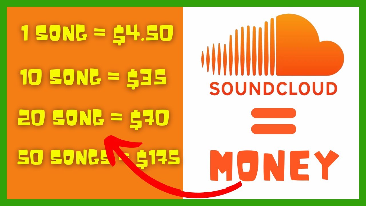 Get Paid $4.50 PER SONG listening to SoundCloud Music - YouTube
