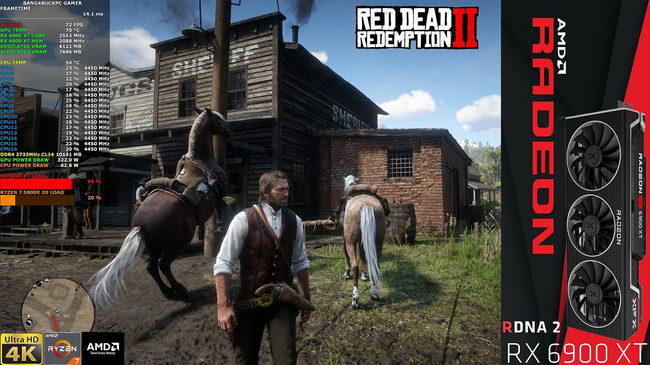 Red Dead Redemption 2 FSR 2.0 Ultra Settings 4K | RX 6900 XT | R7 ...