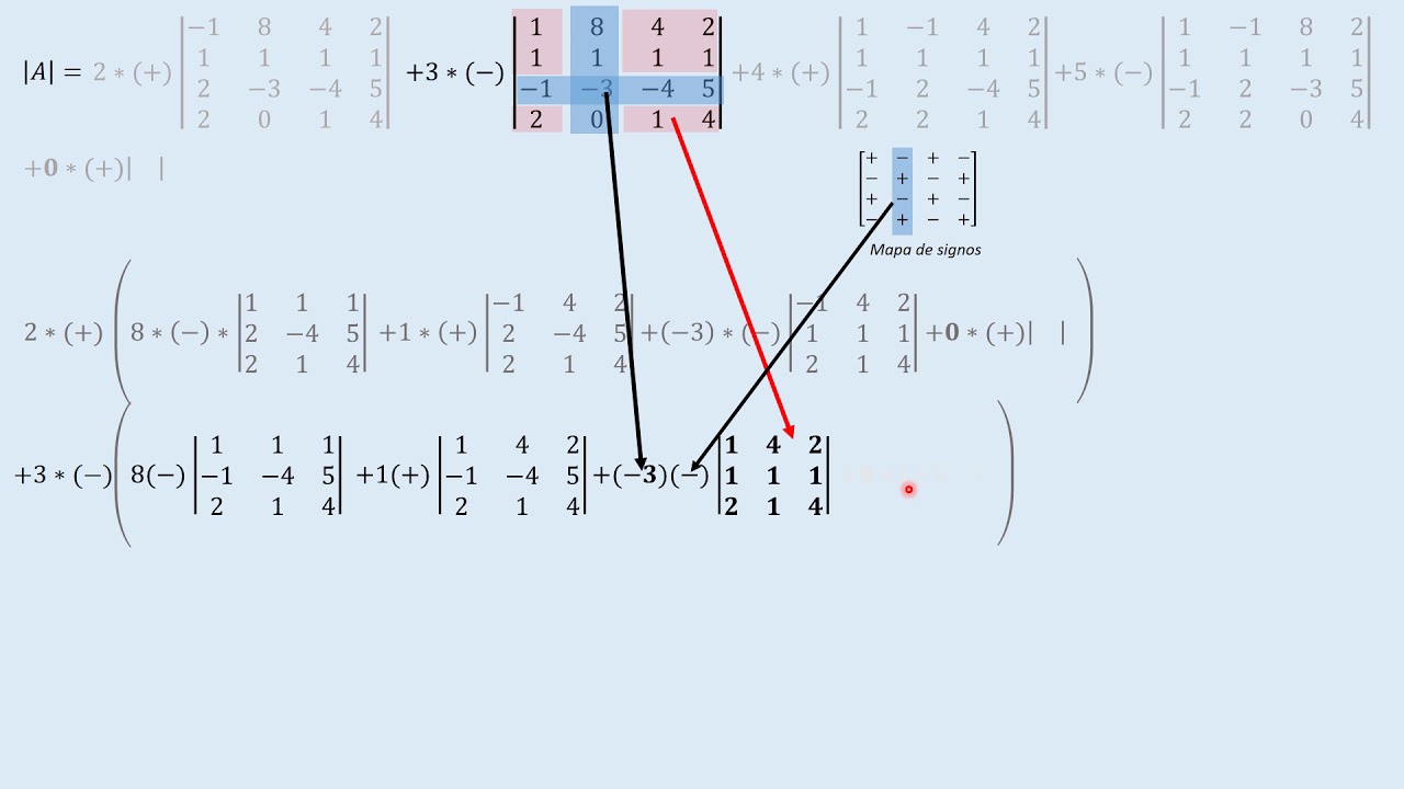 AL. ASESORÍA. Determinante de matriz de 5x5 con pocos ceros. - YouTube