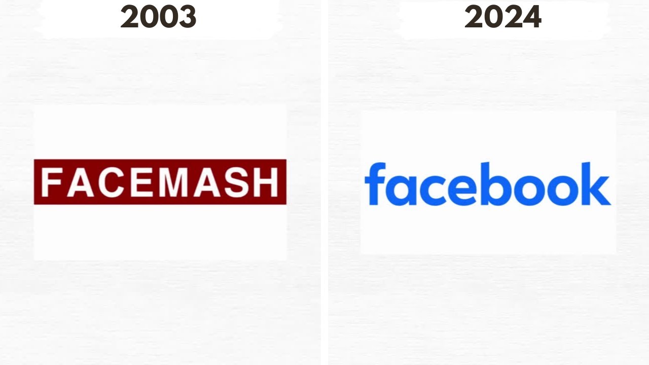 Evolution Of Facebook Logo 2003-2024 - YouTube