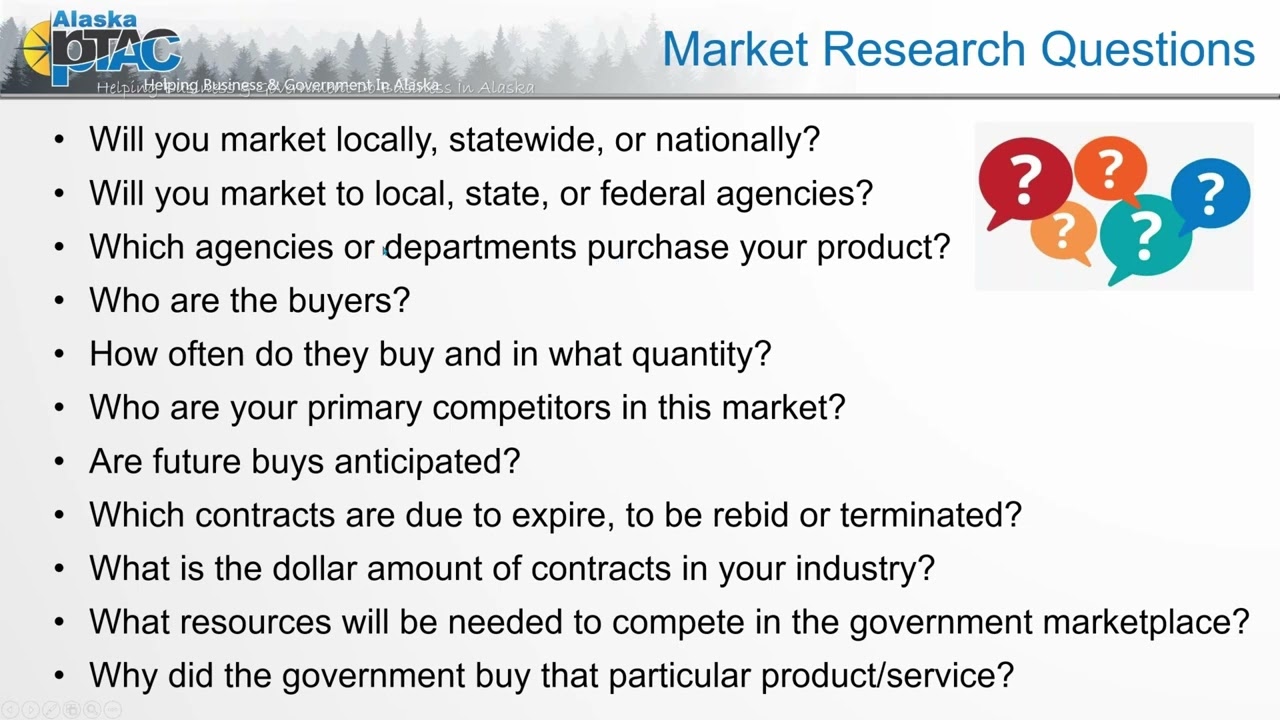 Market Research Questions