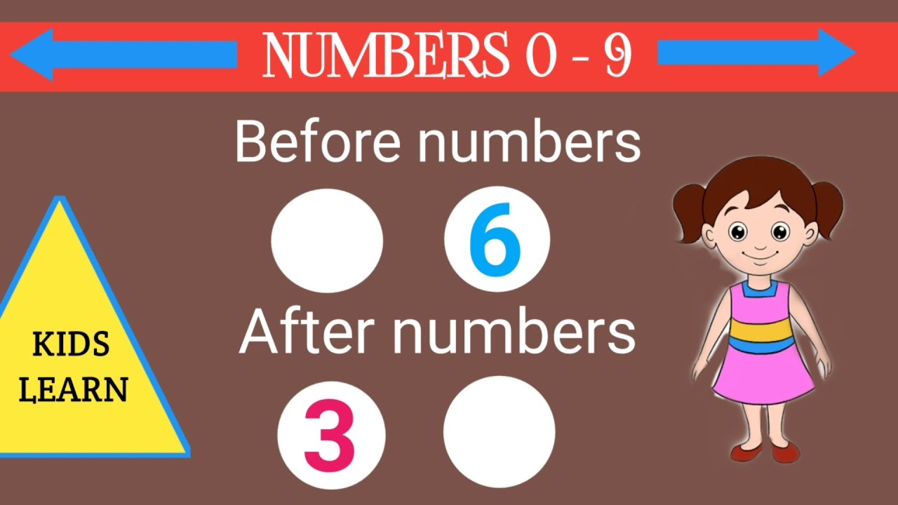 Before Numbers After Numbers Learning Maths Before And After before-numbers-after-numbers-learning-maths-before-and-after