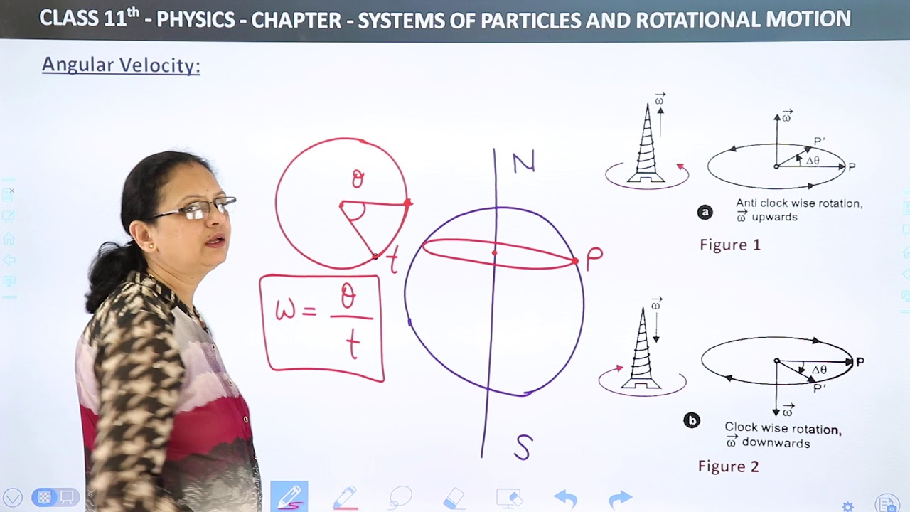 Angular Velocity - Systems of Particles and Rotational Motion | Class ...