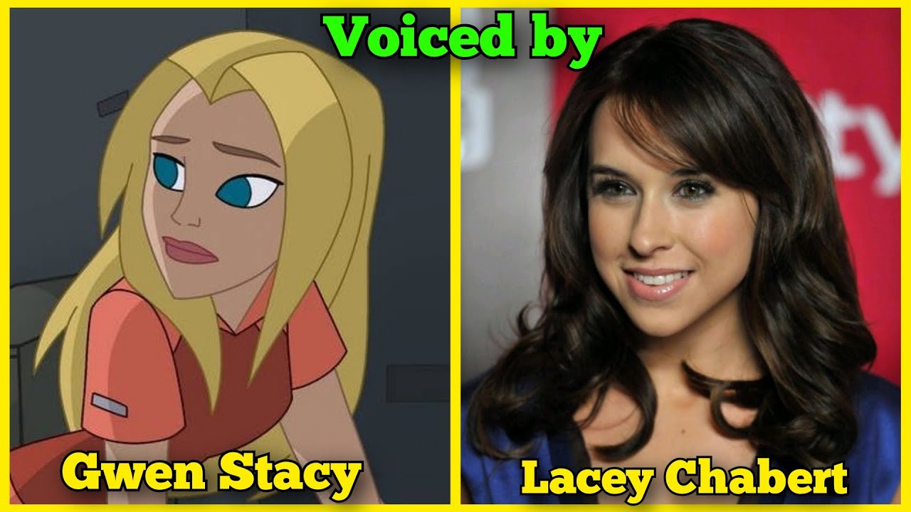 THE SPECTACULAR SPIDER-MAN | 16 Years Later | Cast Then and Now 2008 ...