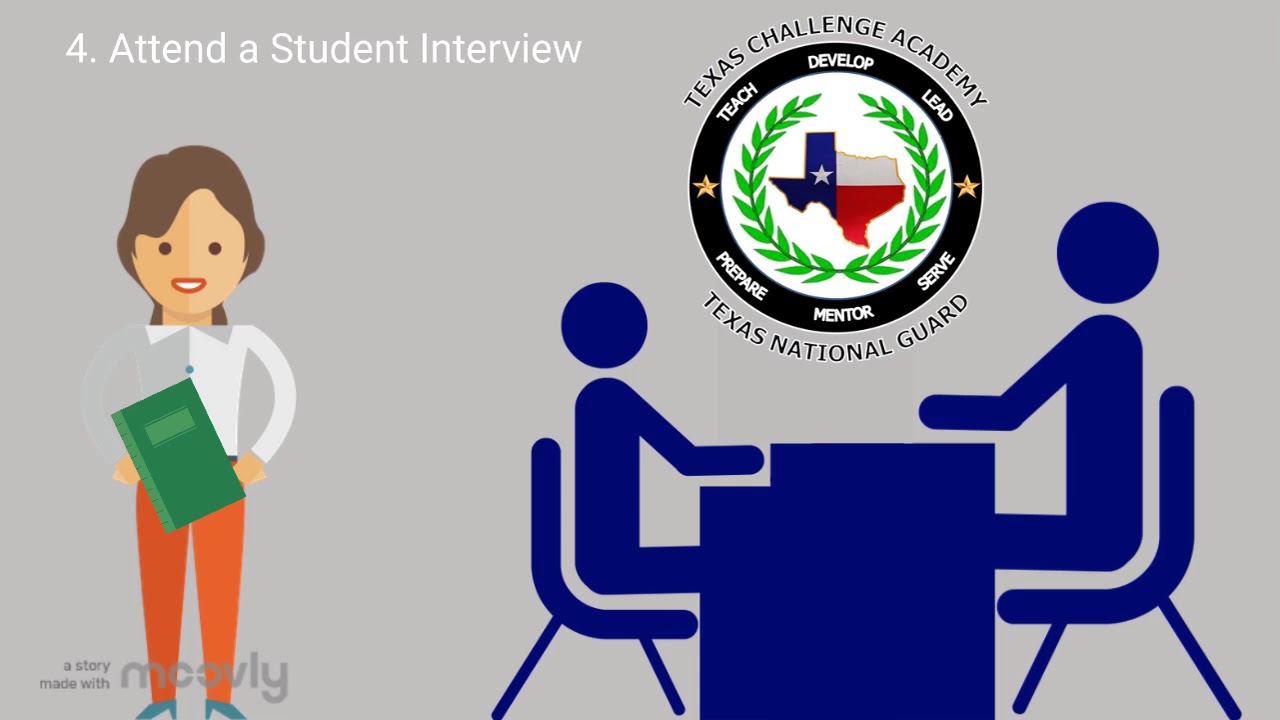 How to Apply to TCA - YouTube